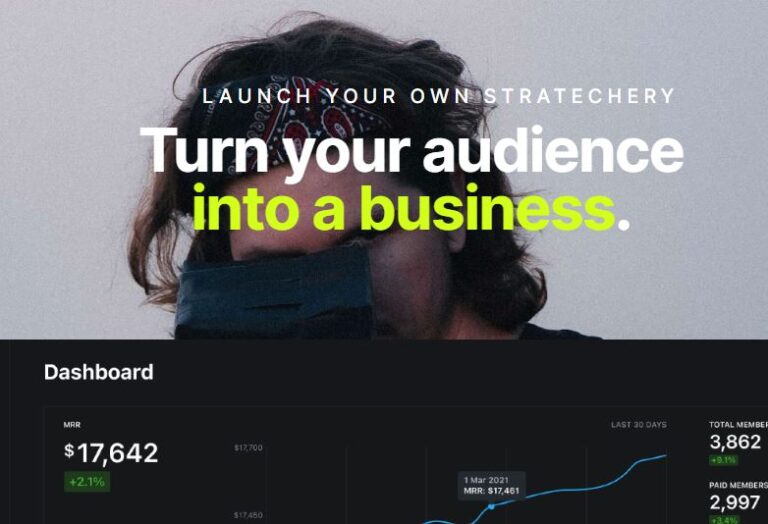 LiveJournal Alternatives: 5 Platforms that can Replace it - Tools Pond