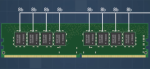 RAM SS vs DS: Which is the Best for Windows 10, 11 - Tools Pond